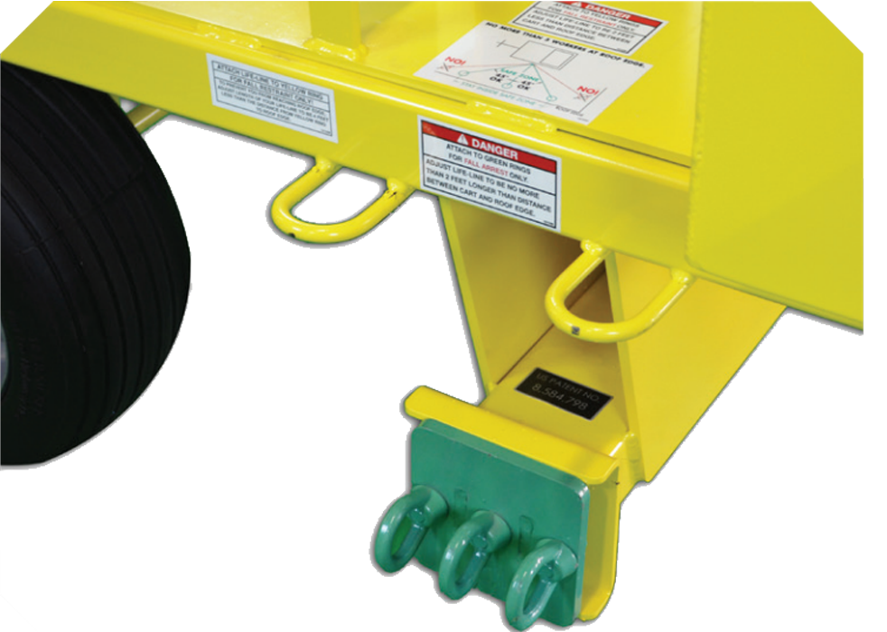 Part Number GAR-301027, Cobra Multi-Man Lifelink On Pro-Fast