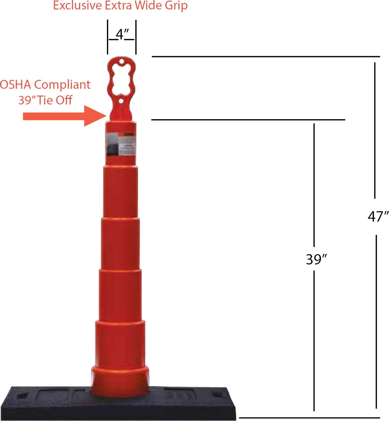 Part Number RSE-PERIMETERDEFEND, Perimeter Defender On Pro-Fast